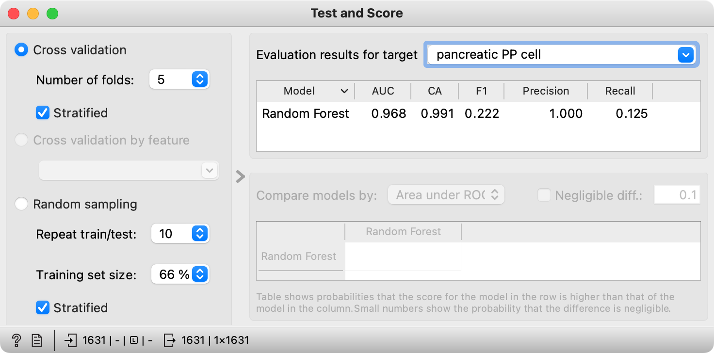 Test and Score reports wrong accuracy in multi-class domain for a ...