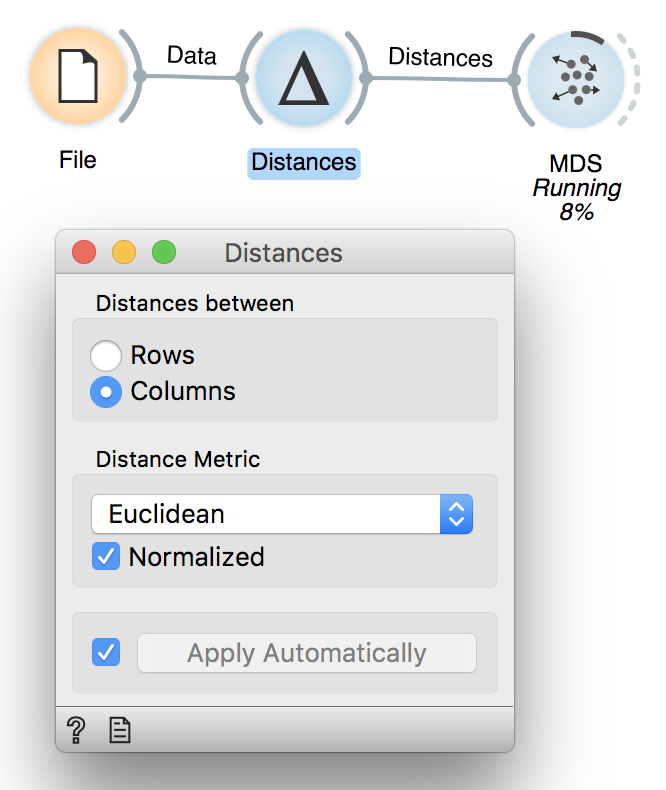 MDS crashes when feed column distances · Issue #3328 · biolab/orange3 ...