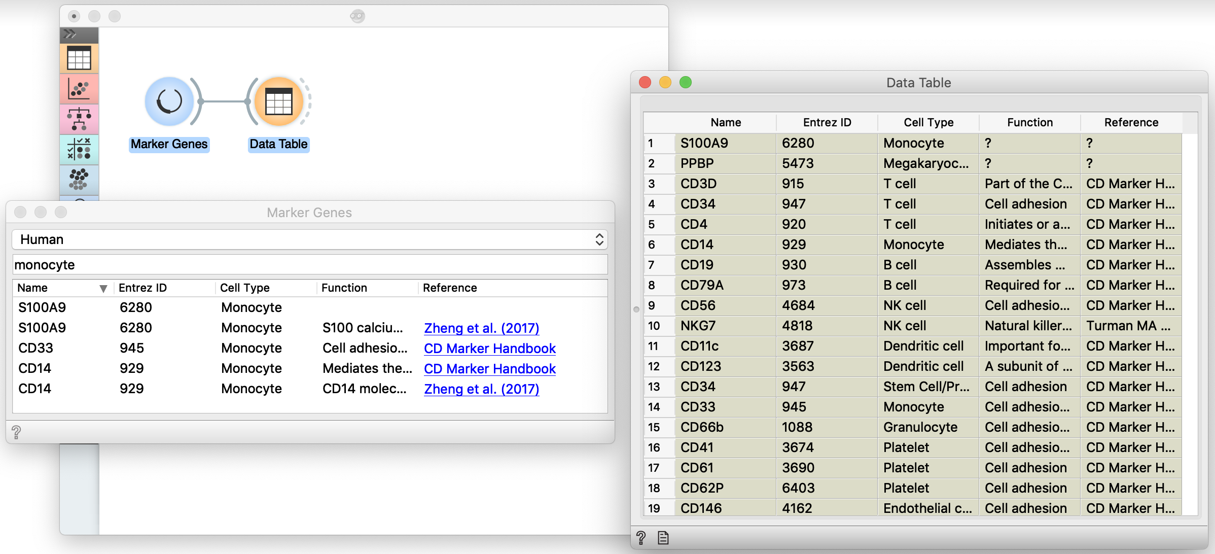 Marker Genes: output under no selection of genes · Issue #156 · biolab/orange3-bioinformatics ...