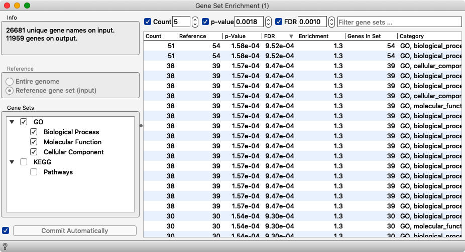 Gene Set Enrichment should include marker genes · Issue #176 · biolab/orange3-bioinformatics ...
