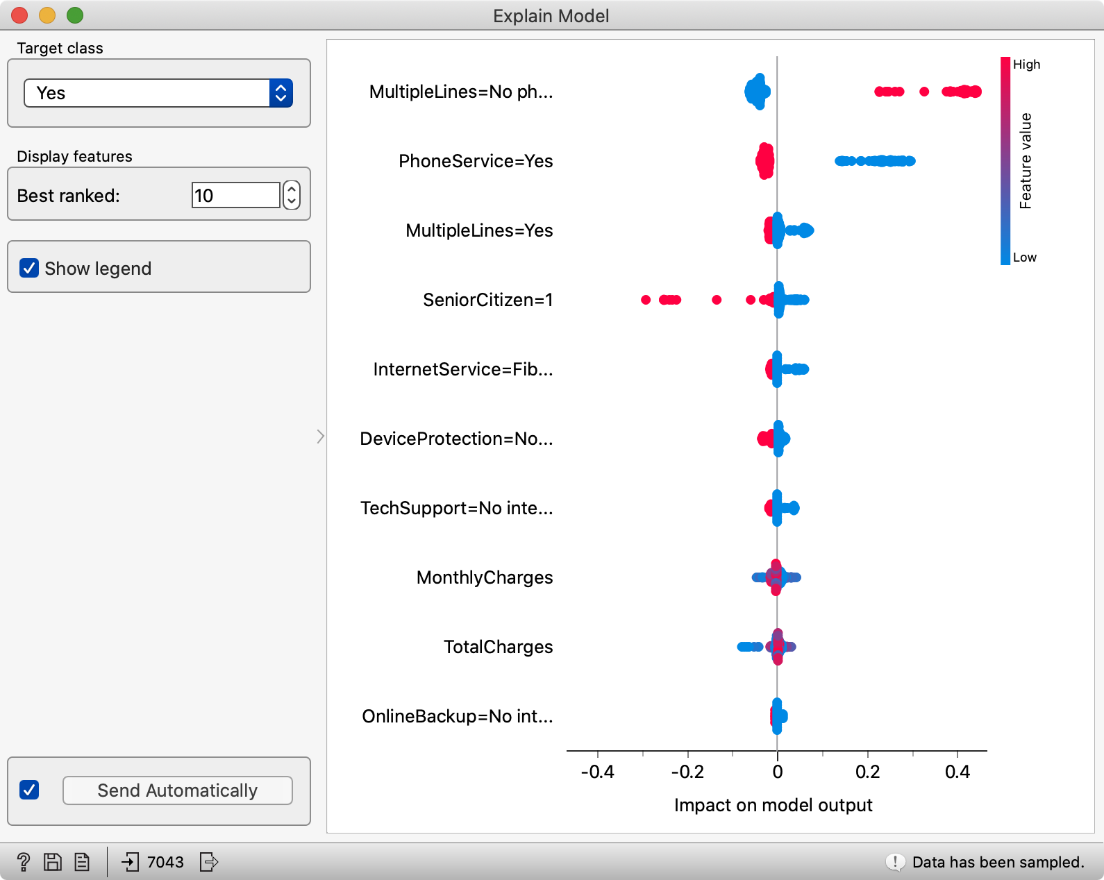 Explain Model (Prototypes) truncates longer labels · Issue #5020 ...