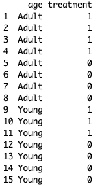 Unite function - missing chromosome · Issue #139 · al2na/methylKit · GitHub