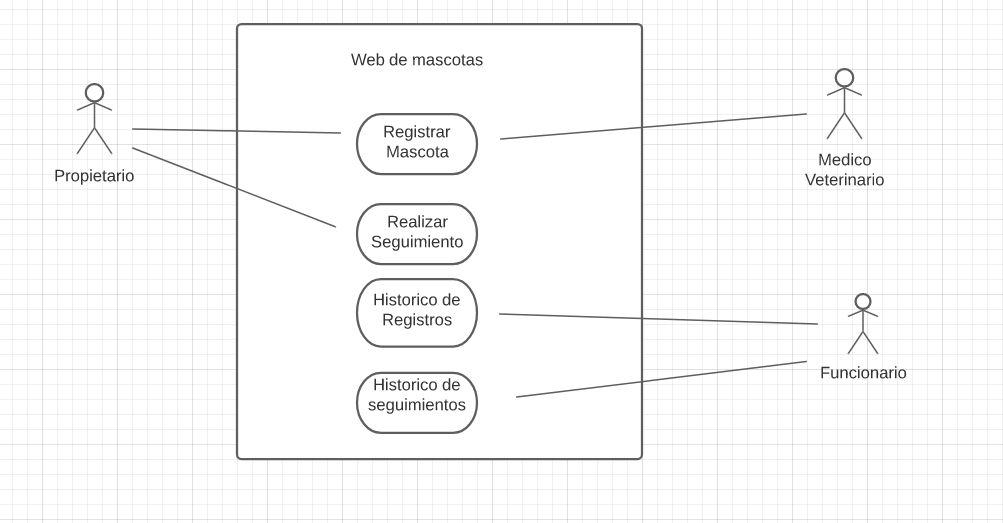 GitHub - EstebanUribeCalderon/proyectoFinal_Entrega1