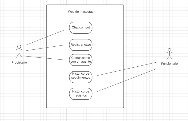 GitHub - EstebanUribeCalderon/proyectoFinal_Entrega1