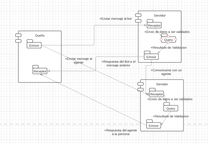 GitHub - EstebanUribeCalderon/proyectoFinal_Entrega1