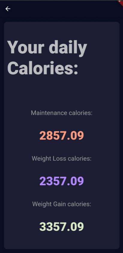 Github Mridulshanbmrcalculator