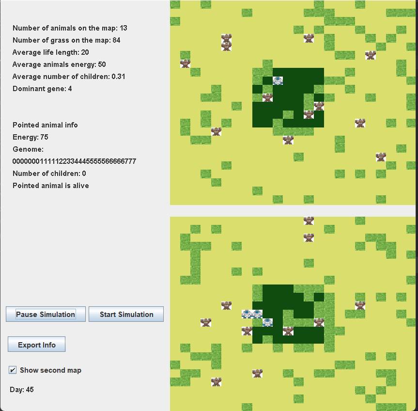 Github Siedla World Simulation