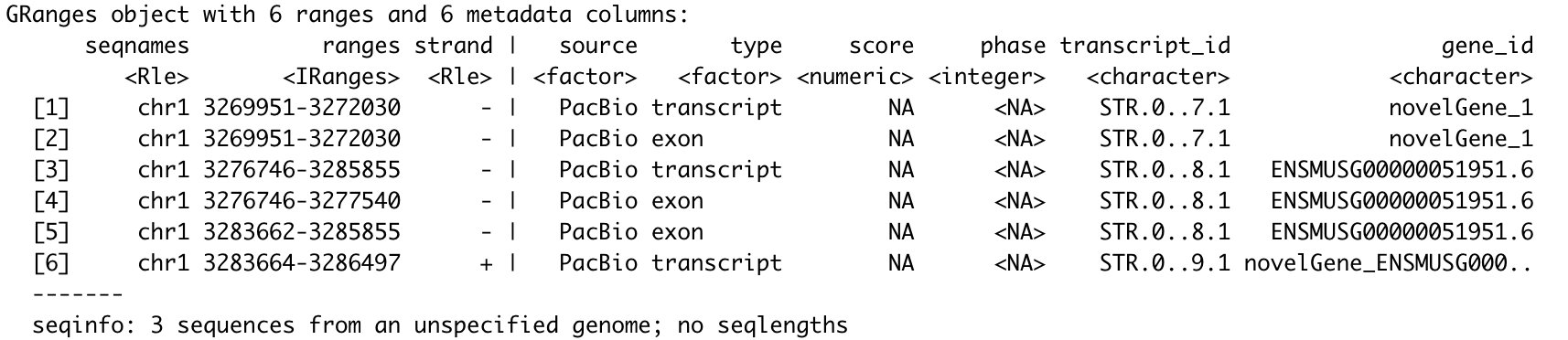 Error processing transcripts with unassigned strands (StringTie GFF) · Issue #96 · ConesaLab ...