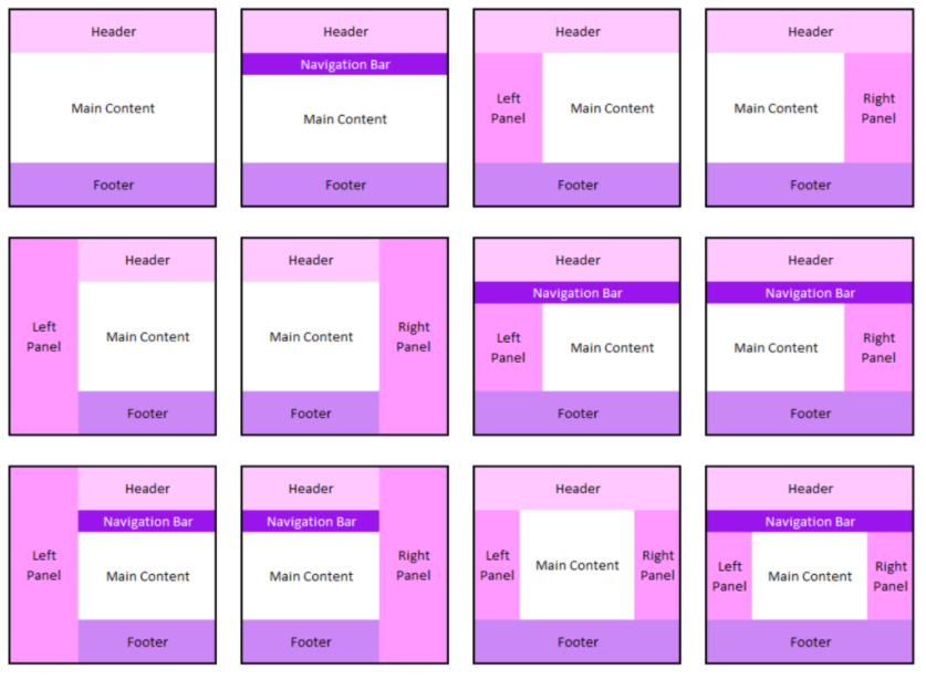 GitHub - ConstanzaT/FlexboxLayouts