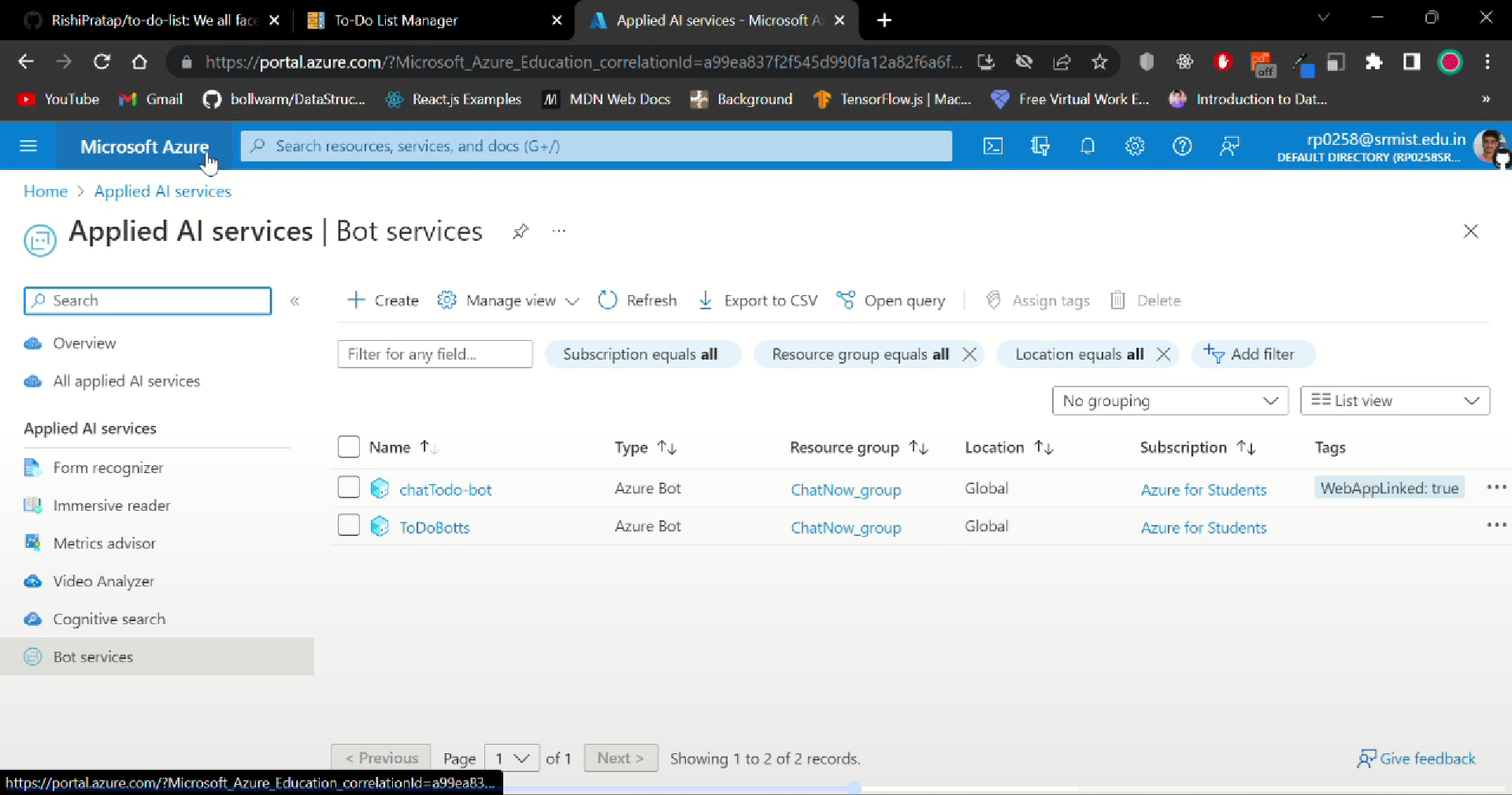 Github Rishipratap To Do List We All Face Problems On Remembering Our Daily Schedule And