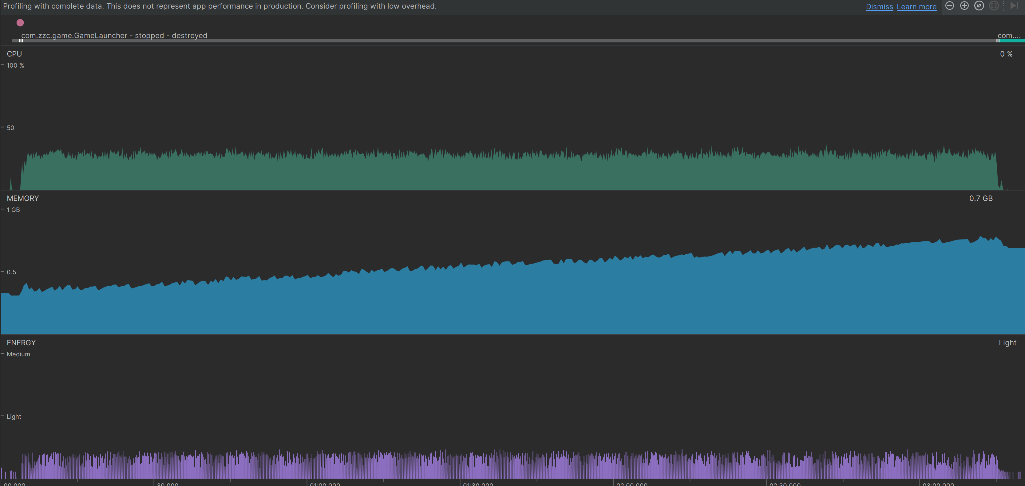 Memory Usage For Graphics · Issue 1518 · Korlibs Korge · Github