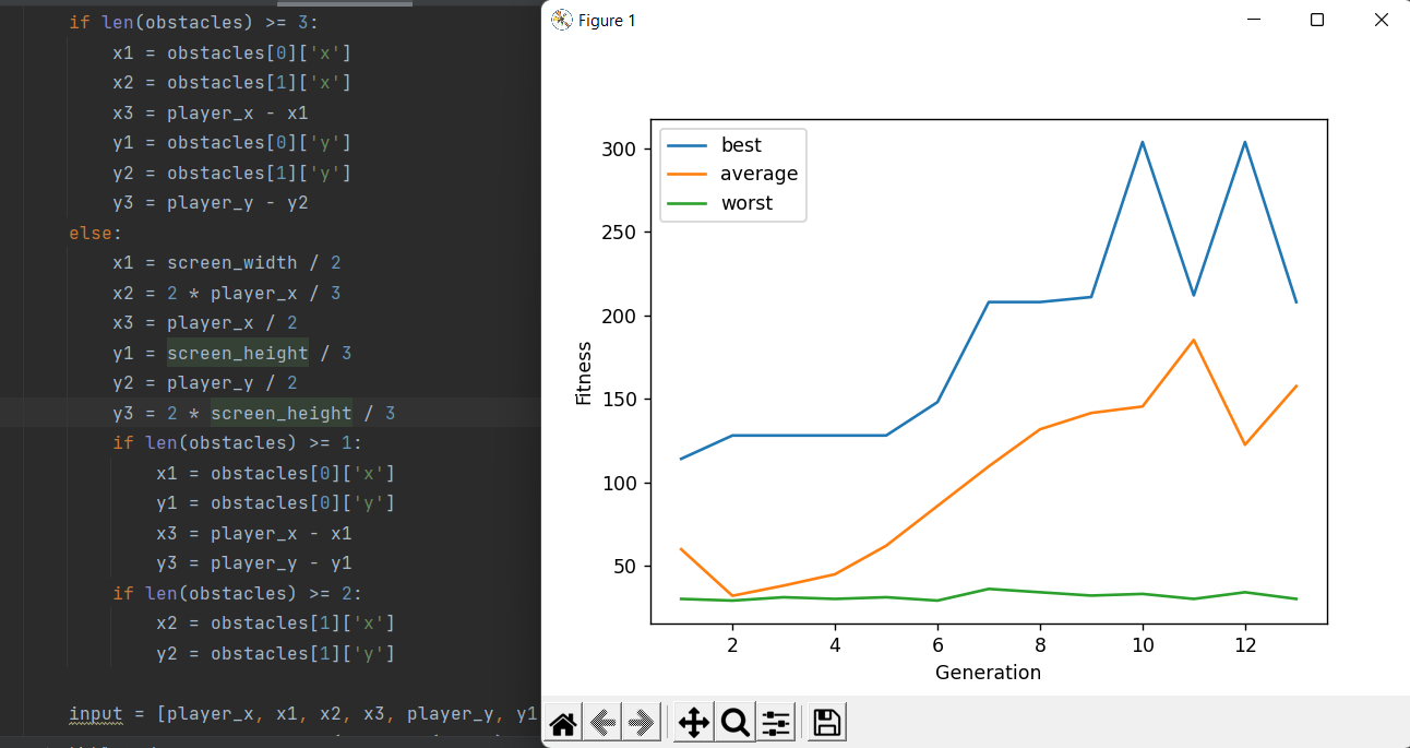 GitHub - Mohadeseh-Atyabi/Snail-Jumper: This game is an implementation ...