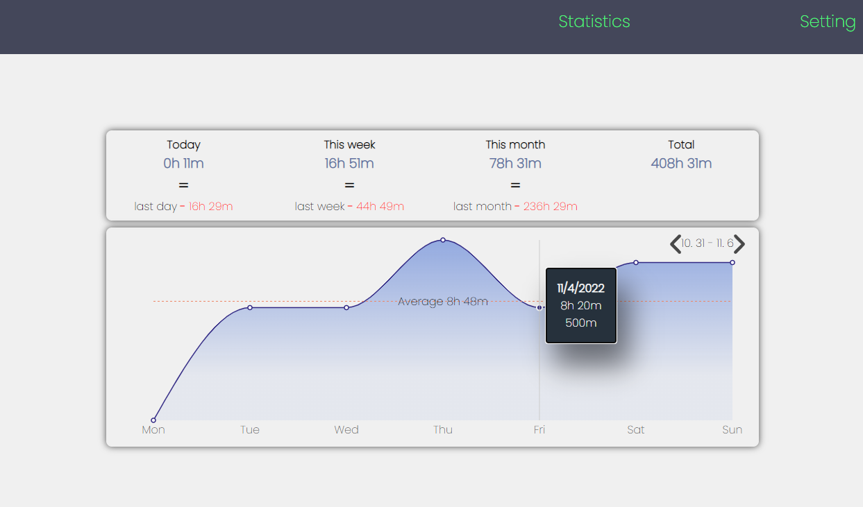 GitHub - Yonghwan-Song/pomodoro