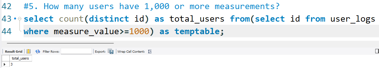 GitHub - 10tanmay100/8-SQL-CAse-Study