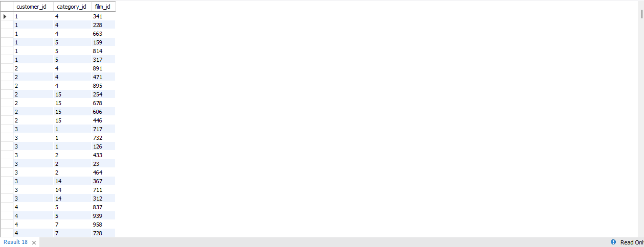 GitHub - 10tanmay100/Marketing-Analytics-Case-Study: This is the ...