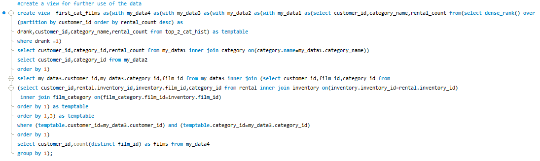 GitHub - 10tanmay100/Marketing-Analytics-Case-Study: This is the ...