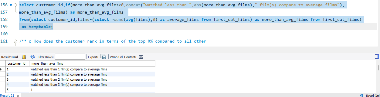 GitHub - 10tanmay100/Marketing-Analytics-Case-Study: This is the solution of Danny Ma's ...