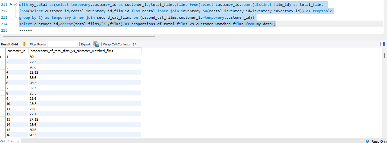 GitHub - 10tanmay100/Marketing-Analytics-Case-Study: This is the solution of Danny Ma's ...