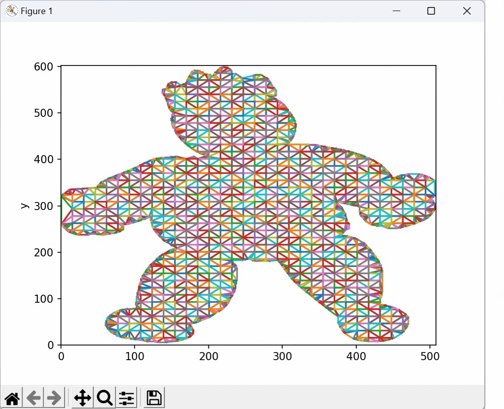 Question About Mask Rotation · Issue #220 · facebookresearch/AnimatedDrawings · GitHub