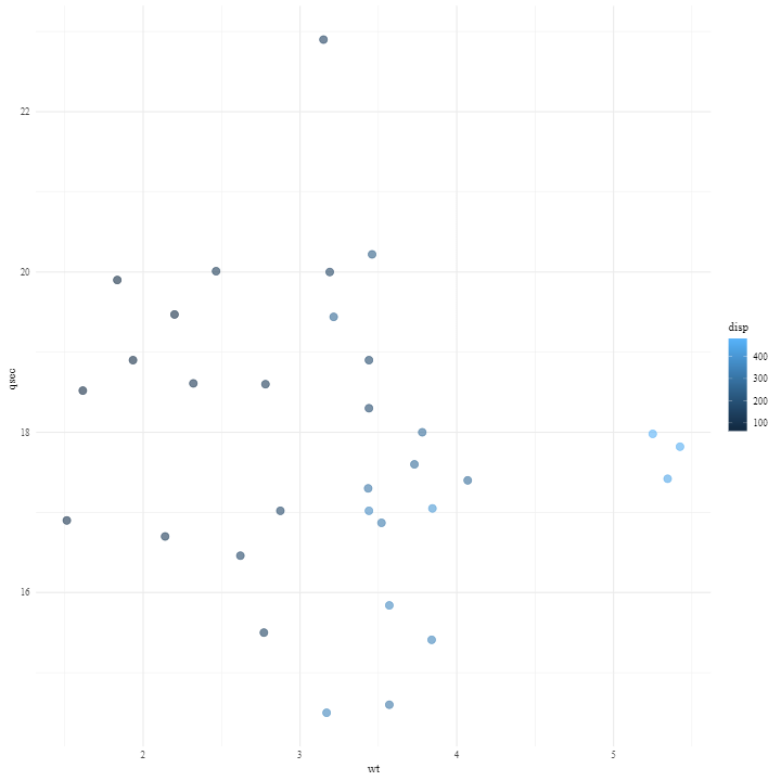 How to increase the solution for downloaded pngs · Issue #176 ...