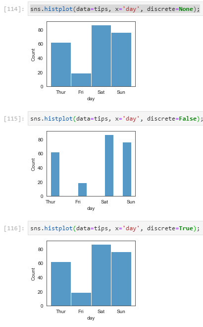 histplot discrete=False inconsistent behavior · Issue #2595 · mwaskom/seaborn · GitHub