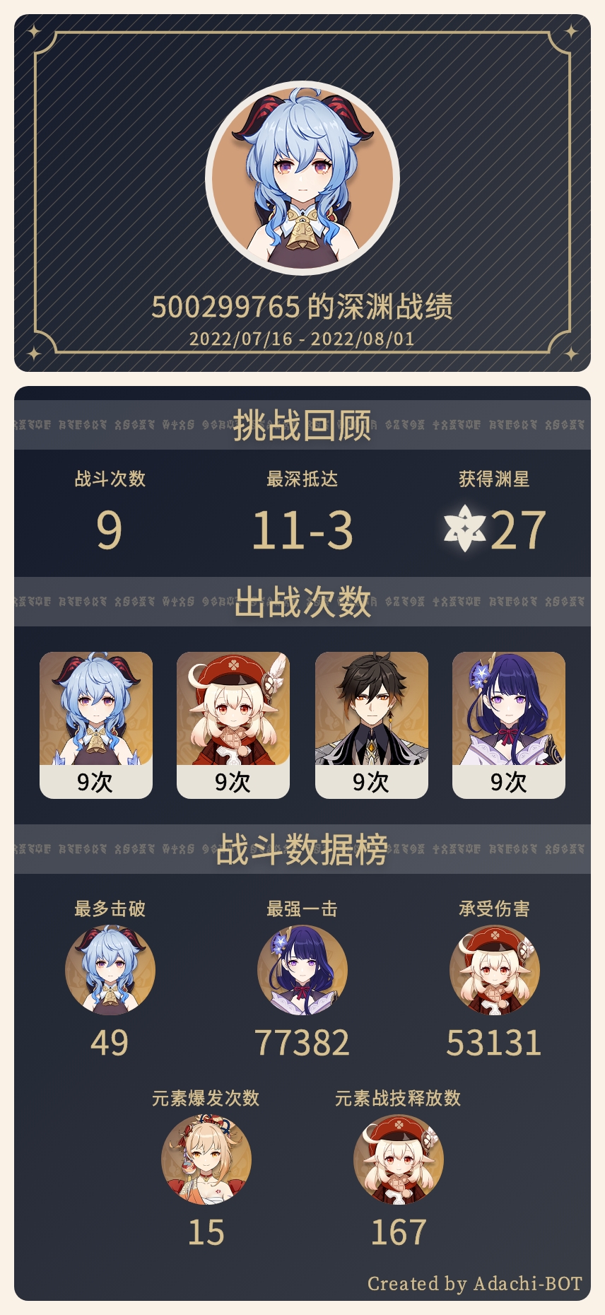 深渊接口是不是变了 · Issue #866 · Arondight/Adachi-BOT · GitHub