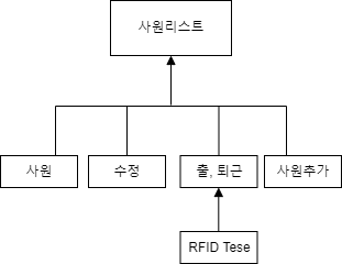 GitHub - noble9915/Allowance-calculator