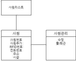 GitHub - noble9915/Allowance-calculator
