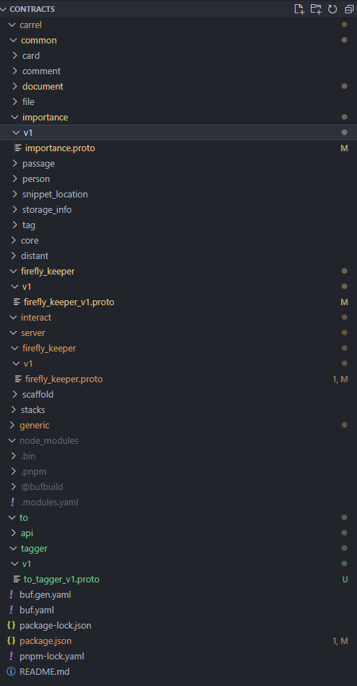 More visual help to tell different folder levels in explorer · Issue ...