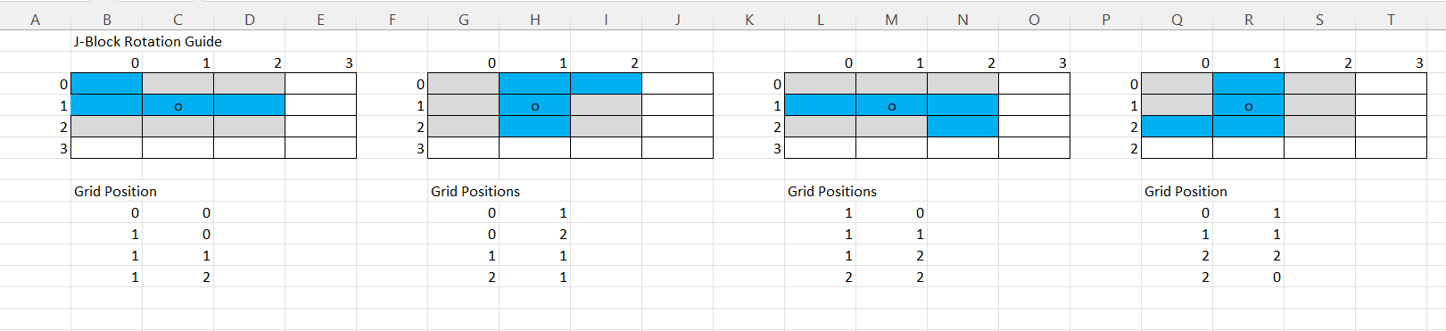 GitHub - Gennifire/gensTetris