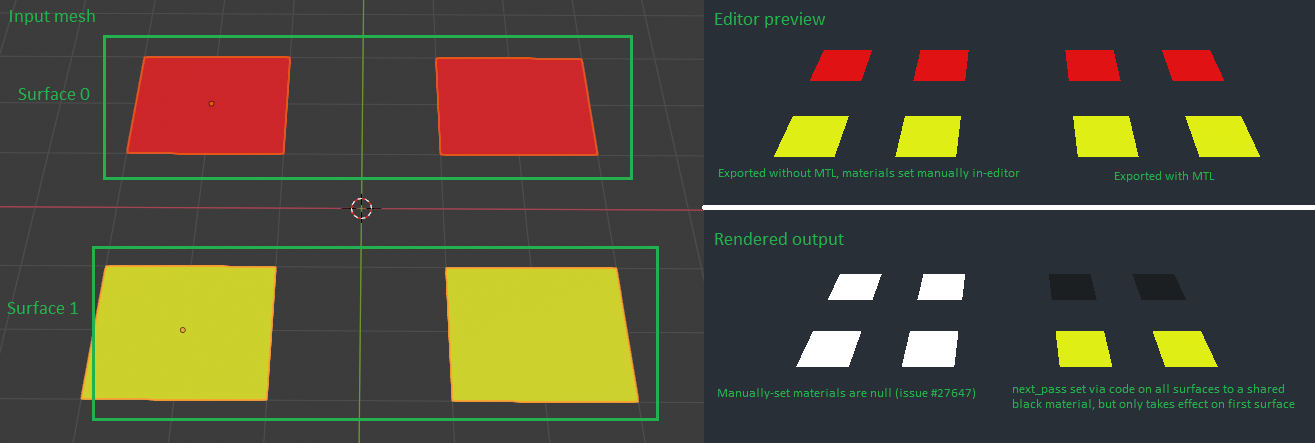GitHub · Where software is built