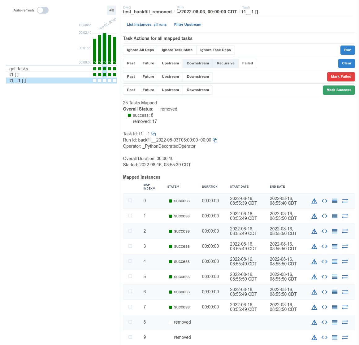 Dynamic Tasks Being Marked As Removed When Backfilled · Issue 25744 · Apacheairflow · Github