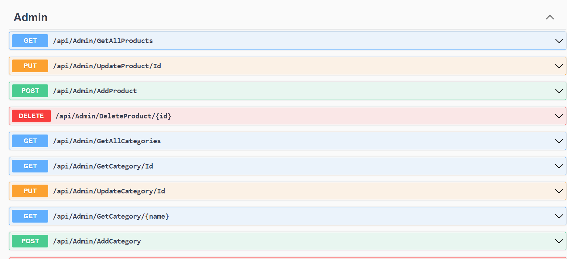 GitHub - Manideep-Kanna/Ecommerce-API