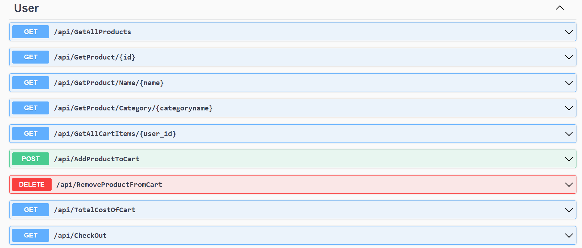 GitHub - Manideep-Kanna/Ecommerce-API