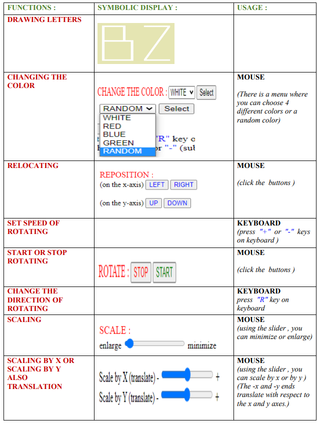 GitHub - bberfin/2D-figures-WebGLApplication: a WebGL application (HTML ...