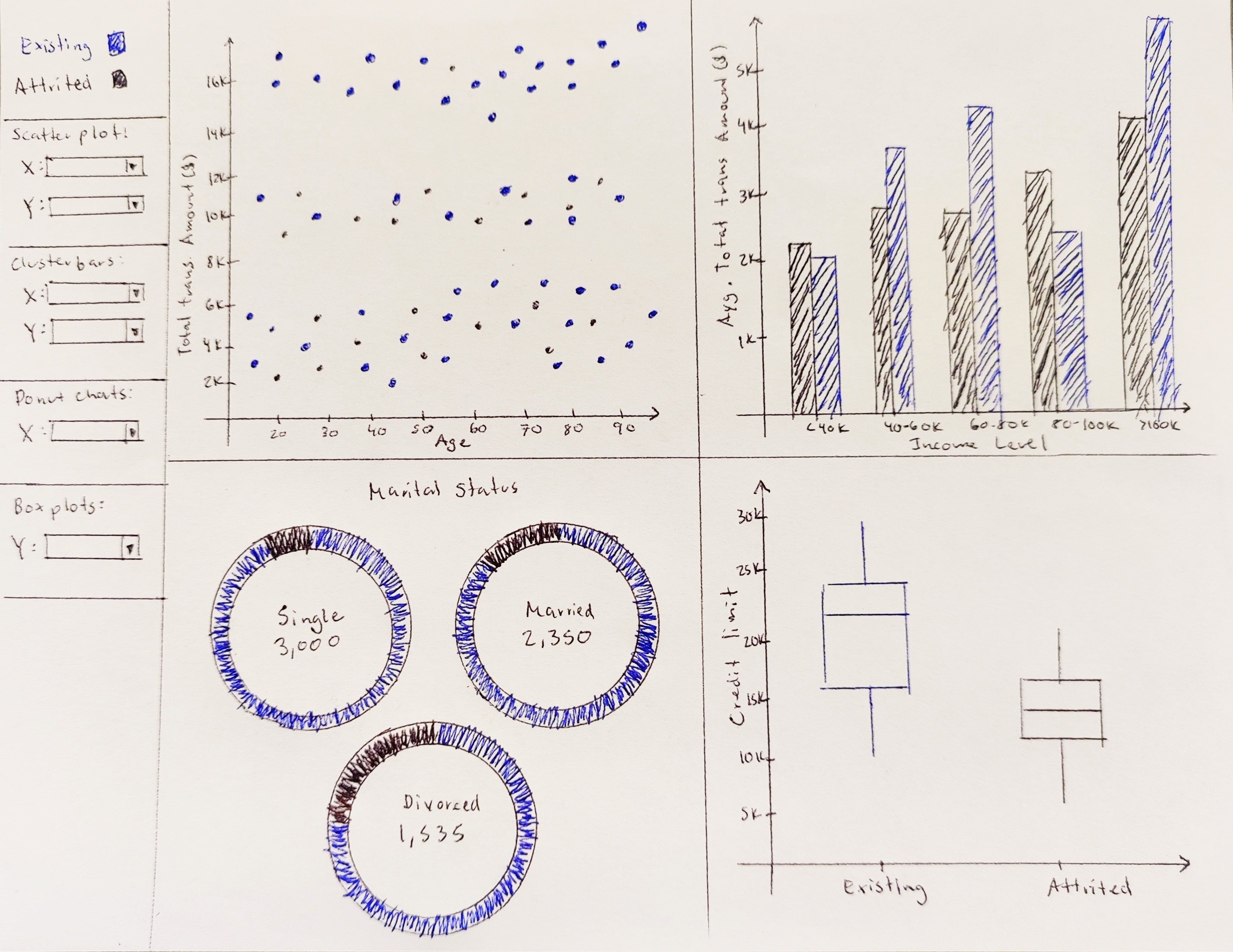 GitHub - jrgamez/CS573-dataviz-final-project-report: CS 573: Final Project Report