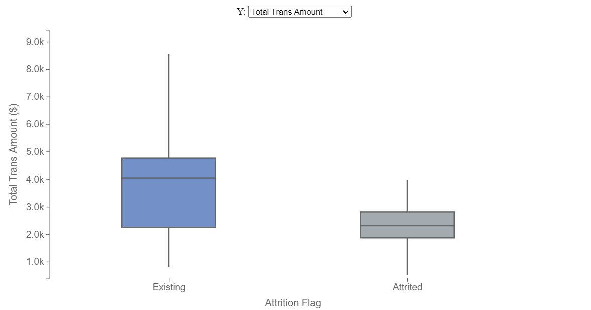 GitHub - jrgamez/CS573-dataviz-final-project-report: CS 573: Final Project Report