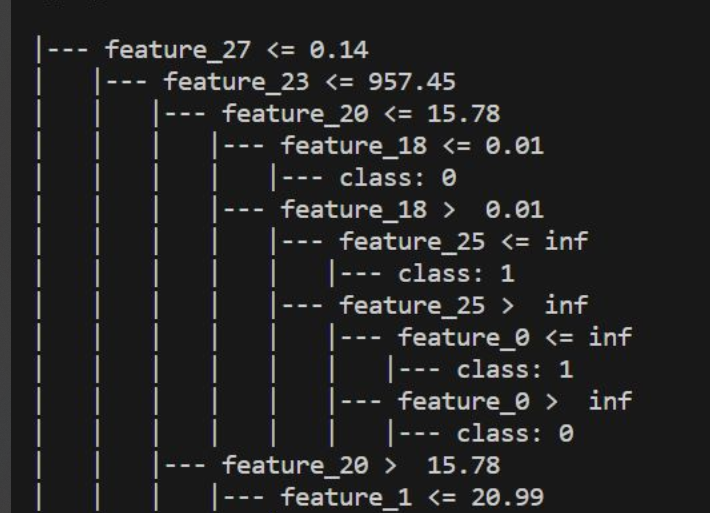 infinity in split nodes · Issue #26887 · scikit-learn/scikit-learn · GitHub