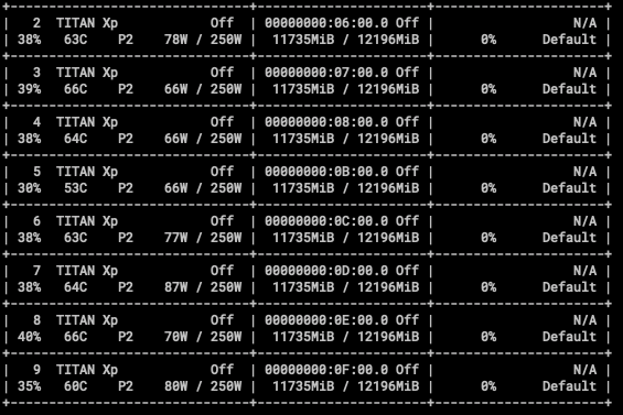 Low GPU utilization · Issue #77 · rpautrat/SuperPoint · GitHub