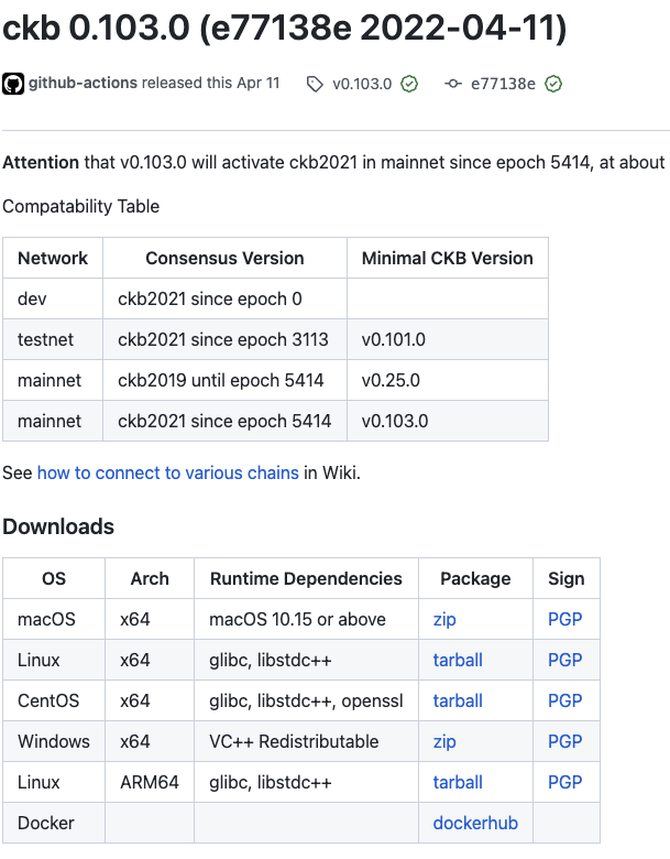 Cannot synchronize wallet to mainnet (Mac) · Issue #2546 · nervosnetwork/neuron · GitHub