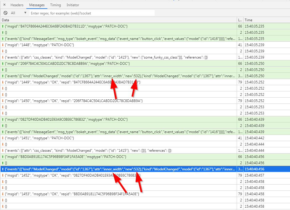 [BUG] [MINOR] 2.3.0dev3, plot's inner_width property always sent on redraw even if unchanged ...