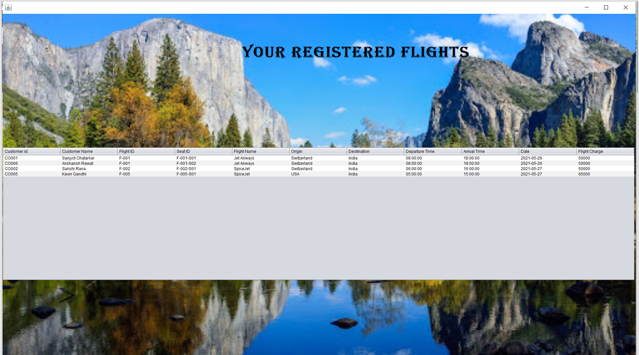 GitHub - KevinGandhi9898/Airline-Management-System