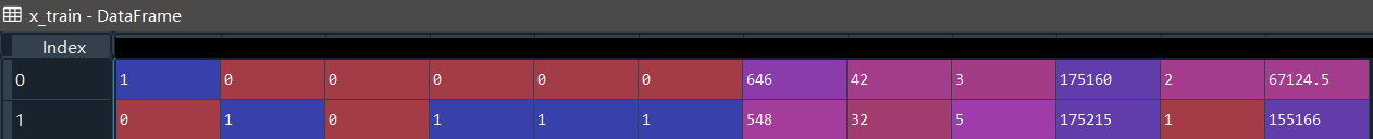 Ufunc Lambdifygenerated Did Not Contain A Loop With Signature Matching Types None 