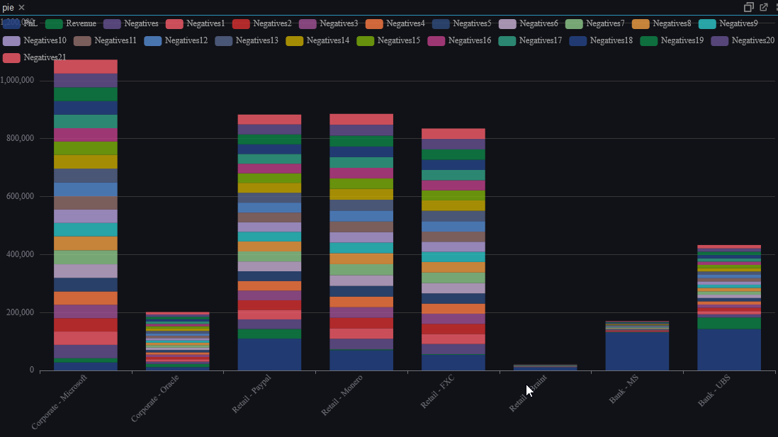 Color pallette capped to 9 colors? · Issue #1 · timestored/pulseui · GitHub