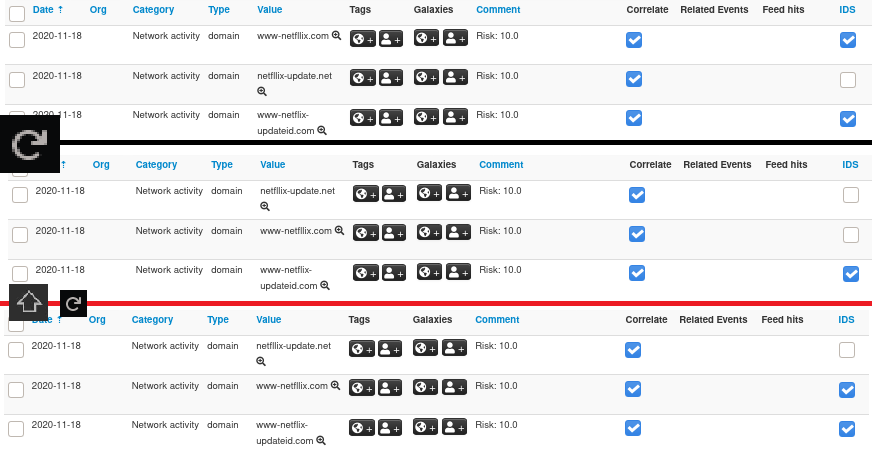 cached IDS-checkboxes show wrong state when attribute order changed · Issue #6610 · MISP/MISP ...