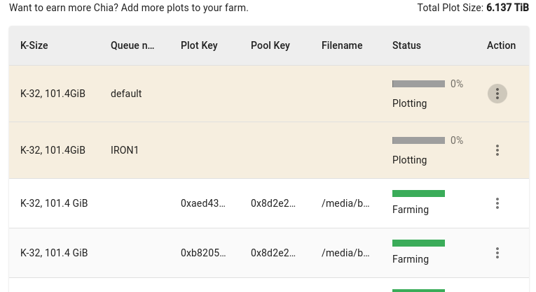 Bug Plotting No Longer Progress Segfault In First Phase · Issue 6357 · Chia Networkchia