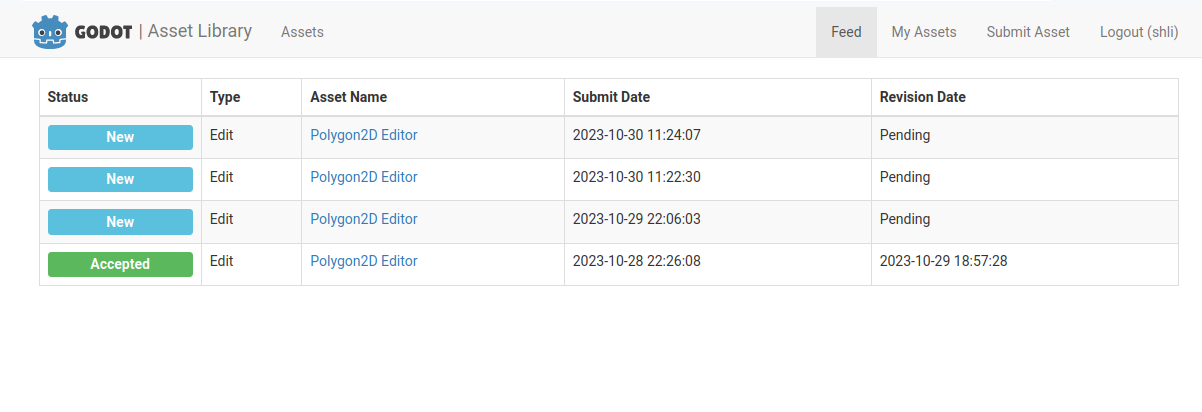 Pending asset not showing up in "View my pending" section · Issue #306 · godotengine/godot-asset ...