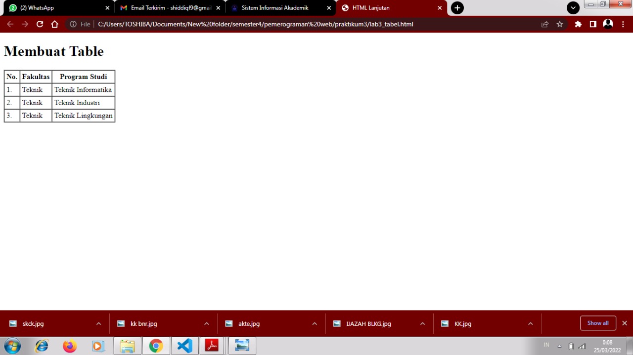 GitHub - rifan1707/lab3web
