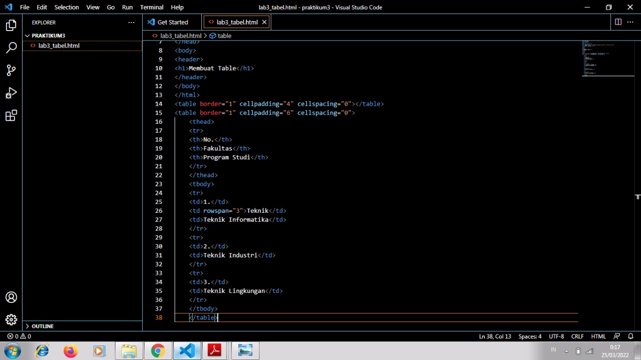 GitHub - rifan1707/lab3web