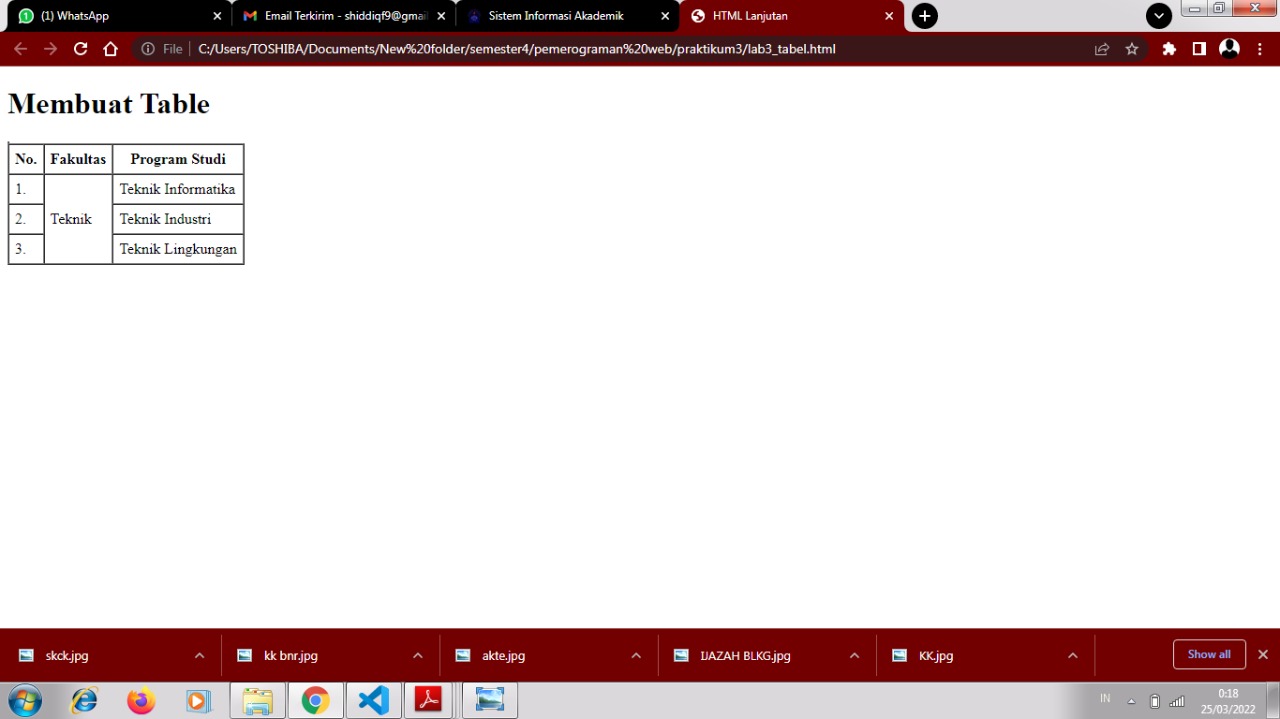 GitHub - rifan1707/lab3web